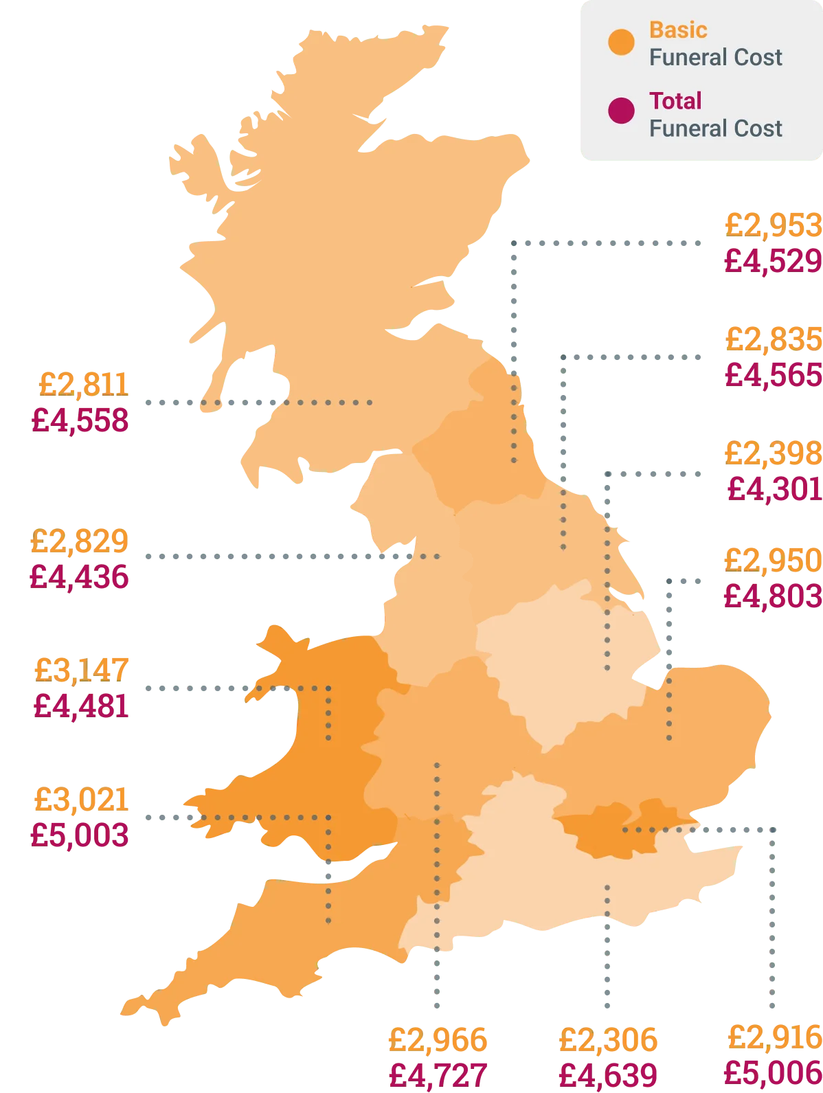 How Your Location Can Affect The Cost Of Your Funeral | British Seniors