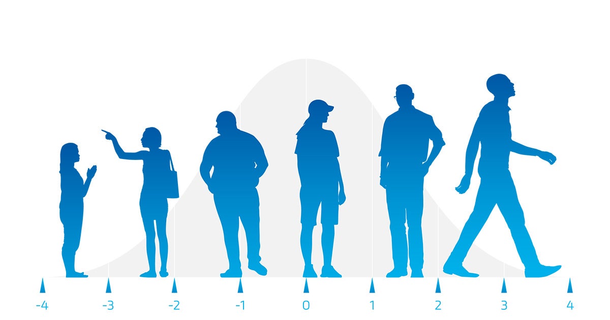5 Ways to Design for a Patient Population from Average to Extreme