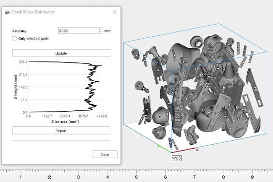 3 Reasons for Optimized Nesting | How to Achieve It