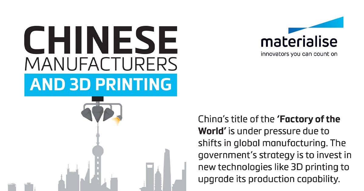 Survey: 3D Printing Can Challenge China’s Position as ‘Factory of the ...