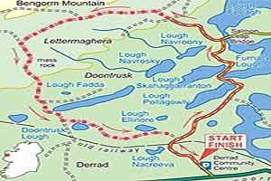 Visit Glencolmcille Loop with Discover Ireland