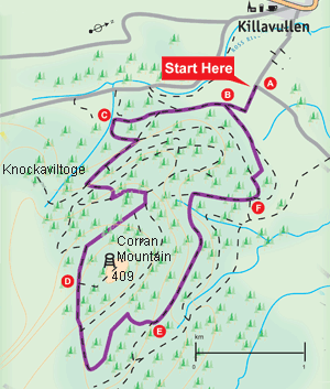 Visit Killavullen Loop with Discover Ireland