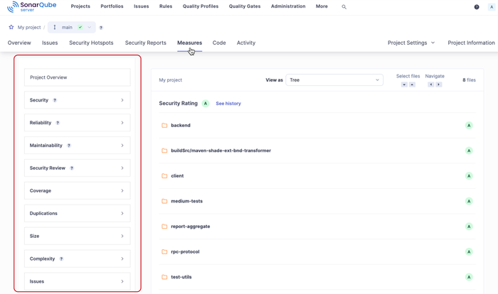 Understanding measures and metrics | SonarQube Server Documentation