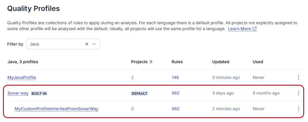 Understanding the quality profiles | SonarQube Communitly Build ...