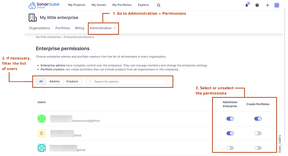 Setting up your enterprise | SonarQube Cloud Documentation