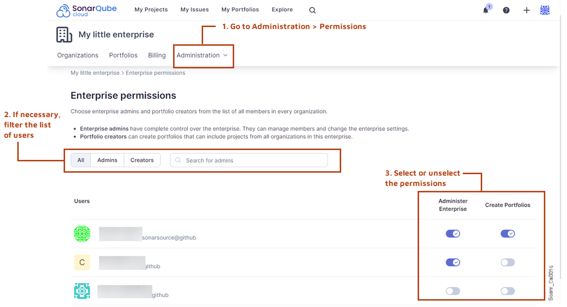 Setting up your enterprise | SonarQube Cloud Documentation