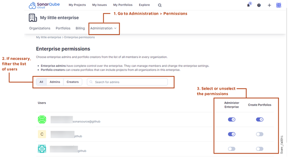 Setting Up Your Enterprise Sonarqube Cloud Documentation