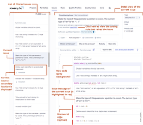Reviewing issues & SonarQube