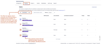 Retrieving and viewing user accounts | SonarQube Community Build Documentation
