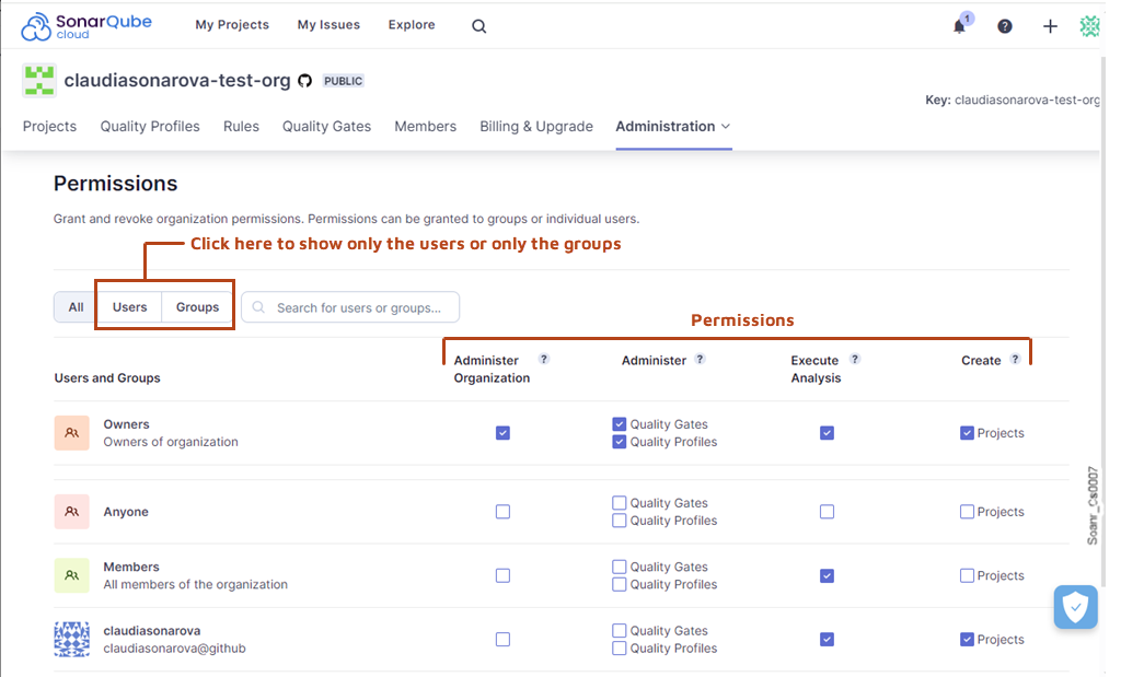 Managing the organization-related permissions | SonarQube Cloud Documentation