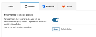 GitHub authentication