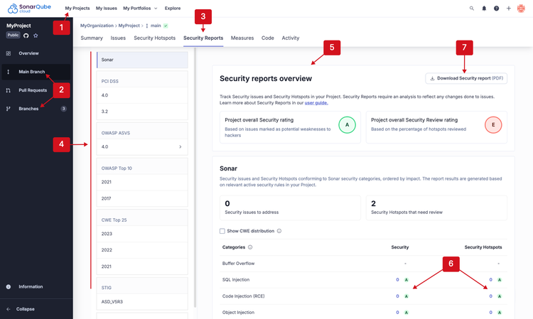 Viewing a project security report | SonarQube Cloud Documentation
