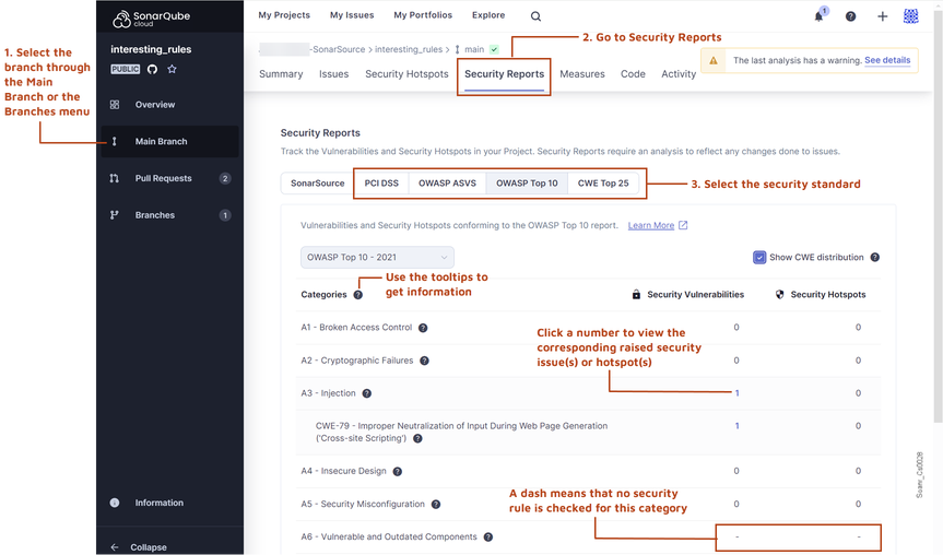 Project security reports | SonarQube Cloud Documentation