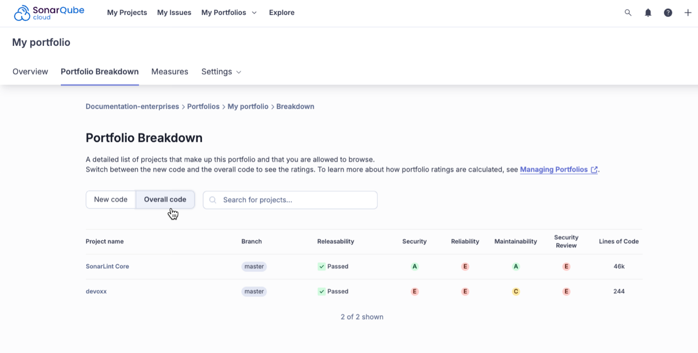 Viewing portfolios | SonarQube Cloud Documentation