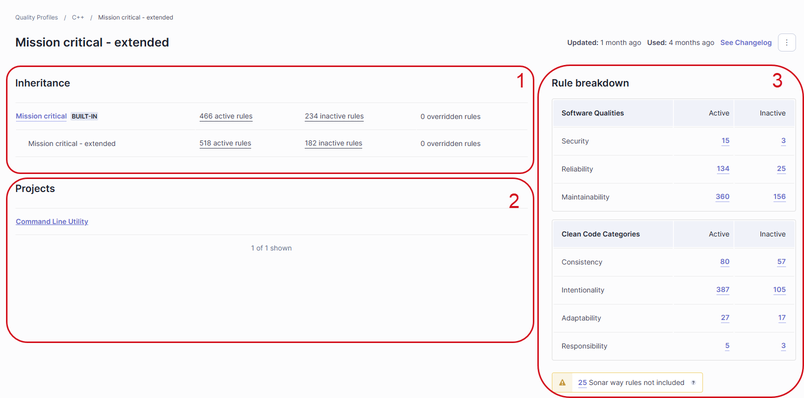 Viewing the quality profiles | SonarQube Server Documentation