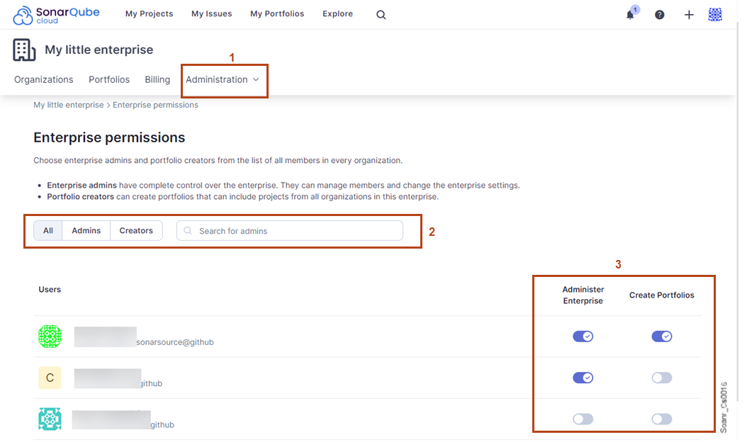 Setting up your enterprise | SonarQube Cloud Documentation