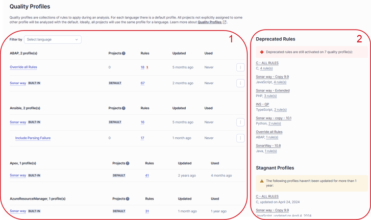 Viewing the quality profiles | SonarQube Cloud Documentation