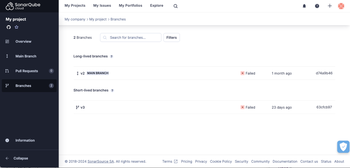 Branch analysis | SonarQube Cloud Documentation