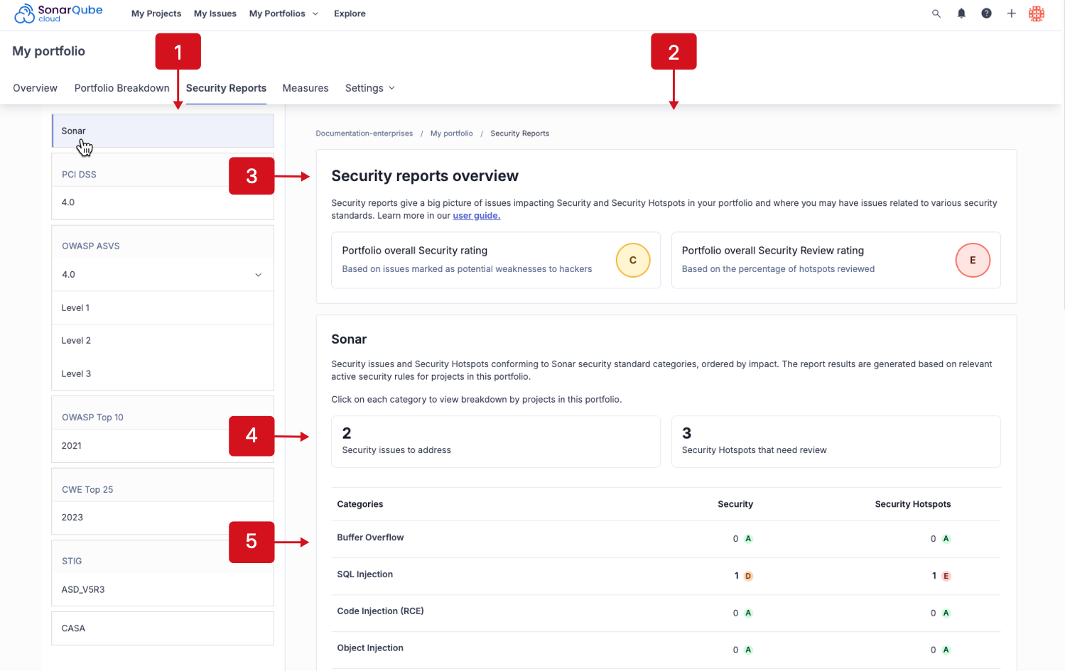 Viewing portfolio security reports | SonarQube Cloud Documentation