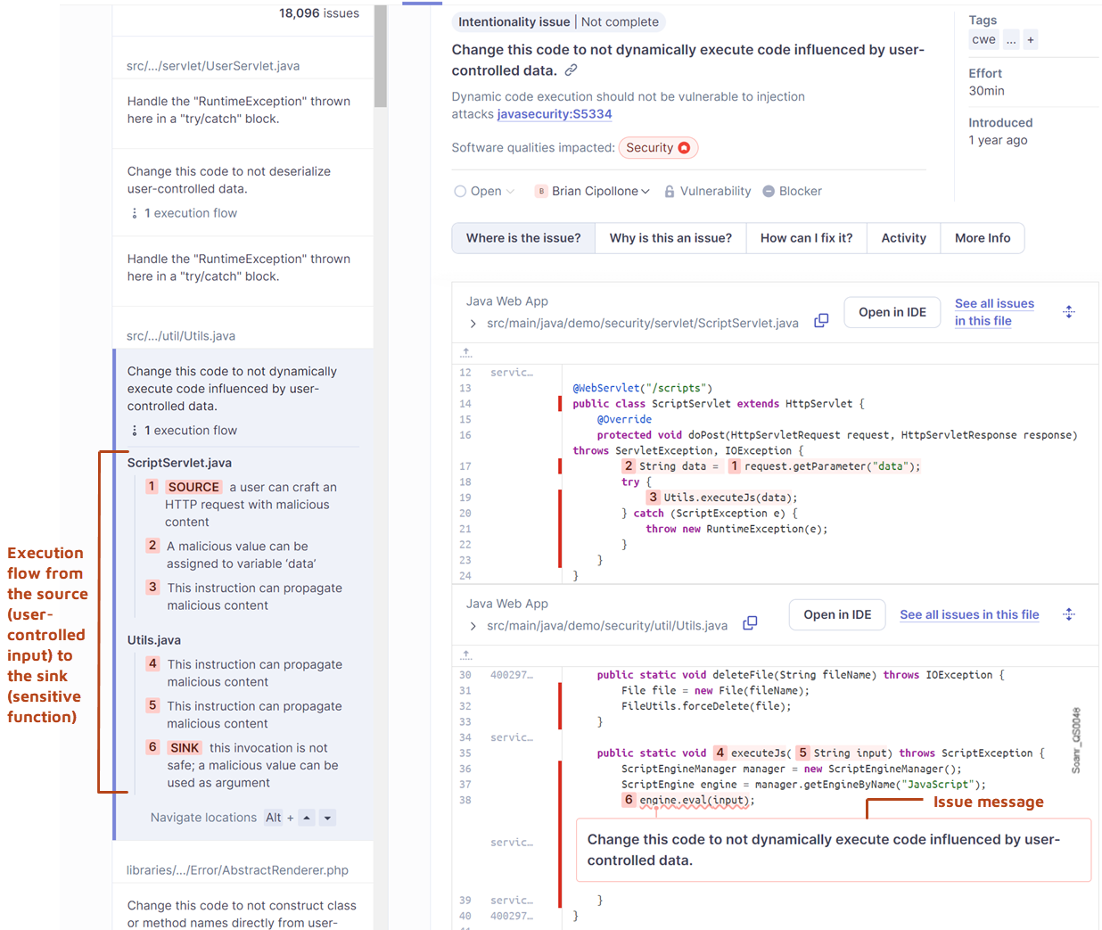 Reviewing issues & SonarQube