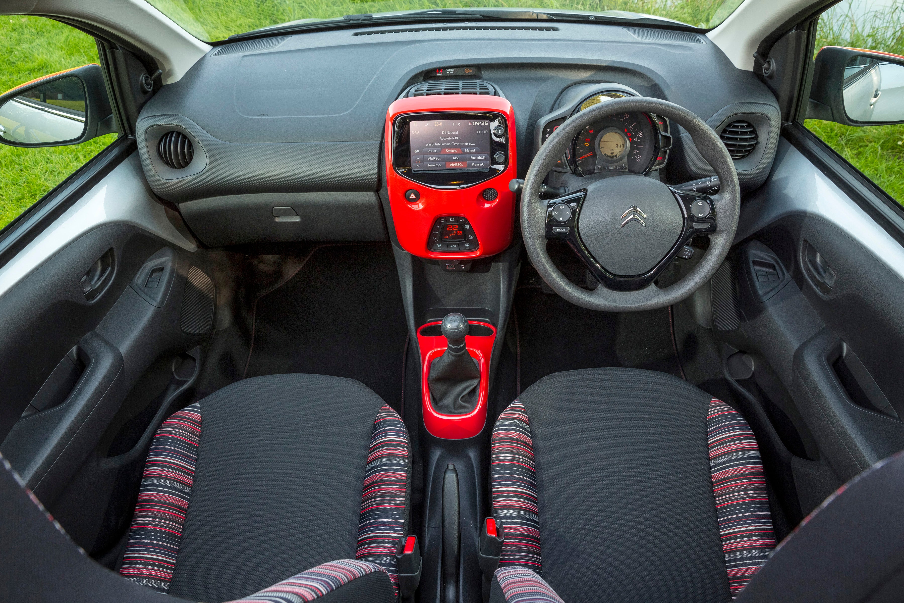 Citroen C1 Review | heycar