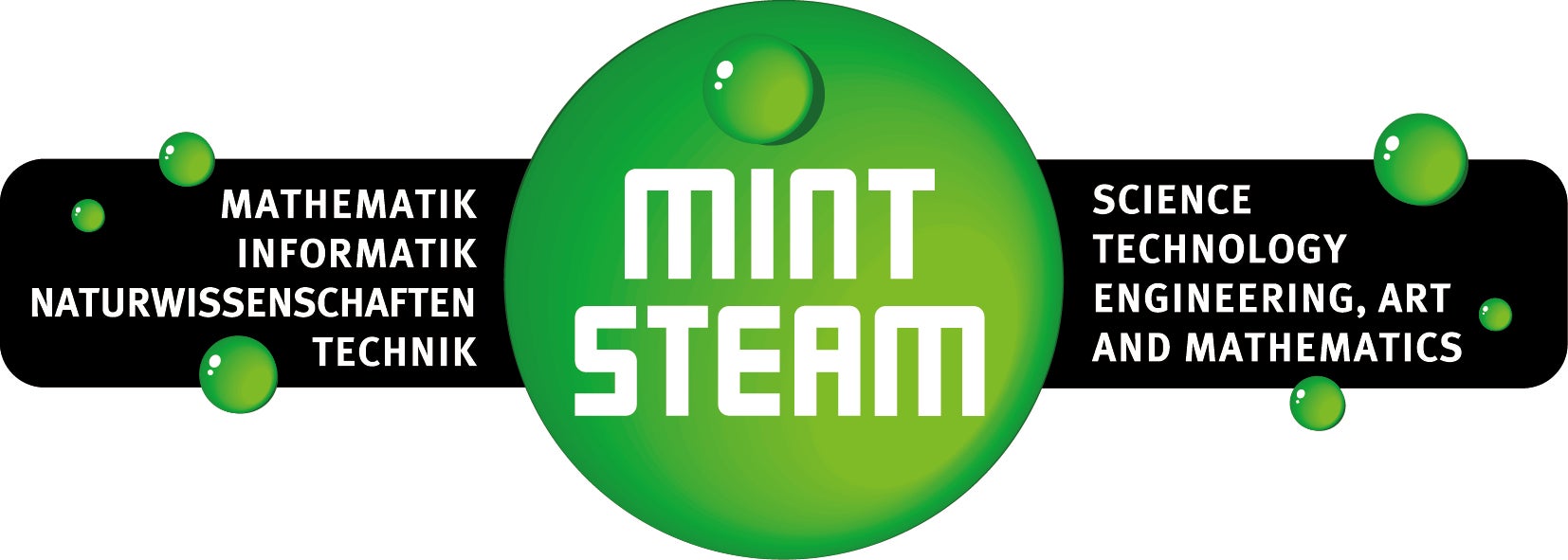 Tutto sulle discipline STEAM, in un solo click | News e comunicati