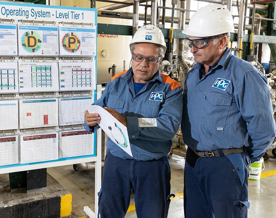 Workforce Engagement | PPG Sustainability Report