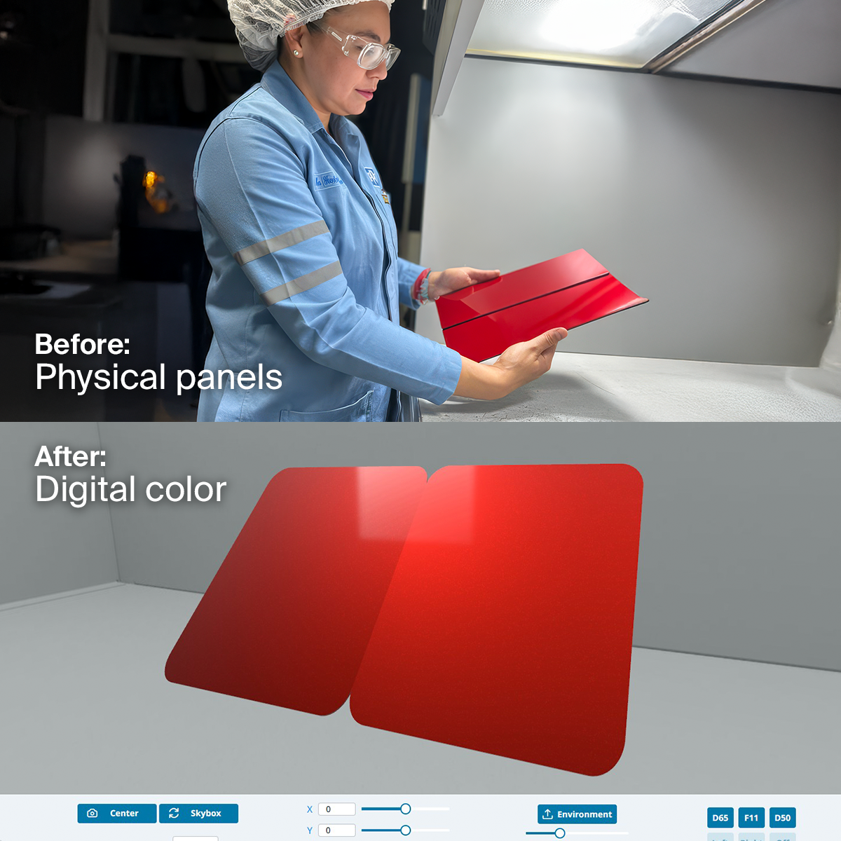 AI and Digitalization | PPG