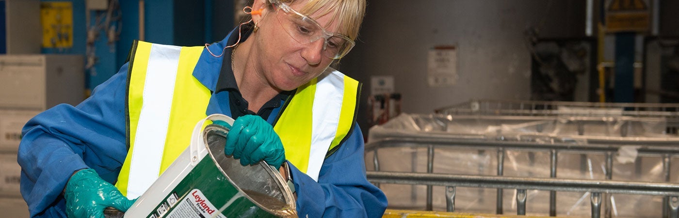 UN SDGs | PPG Sustainability Report