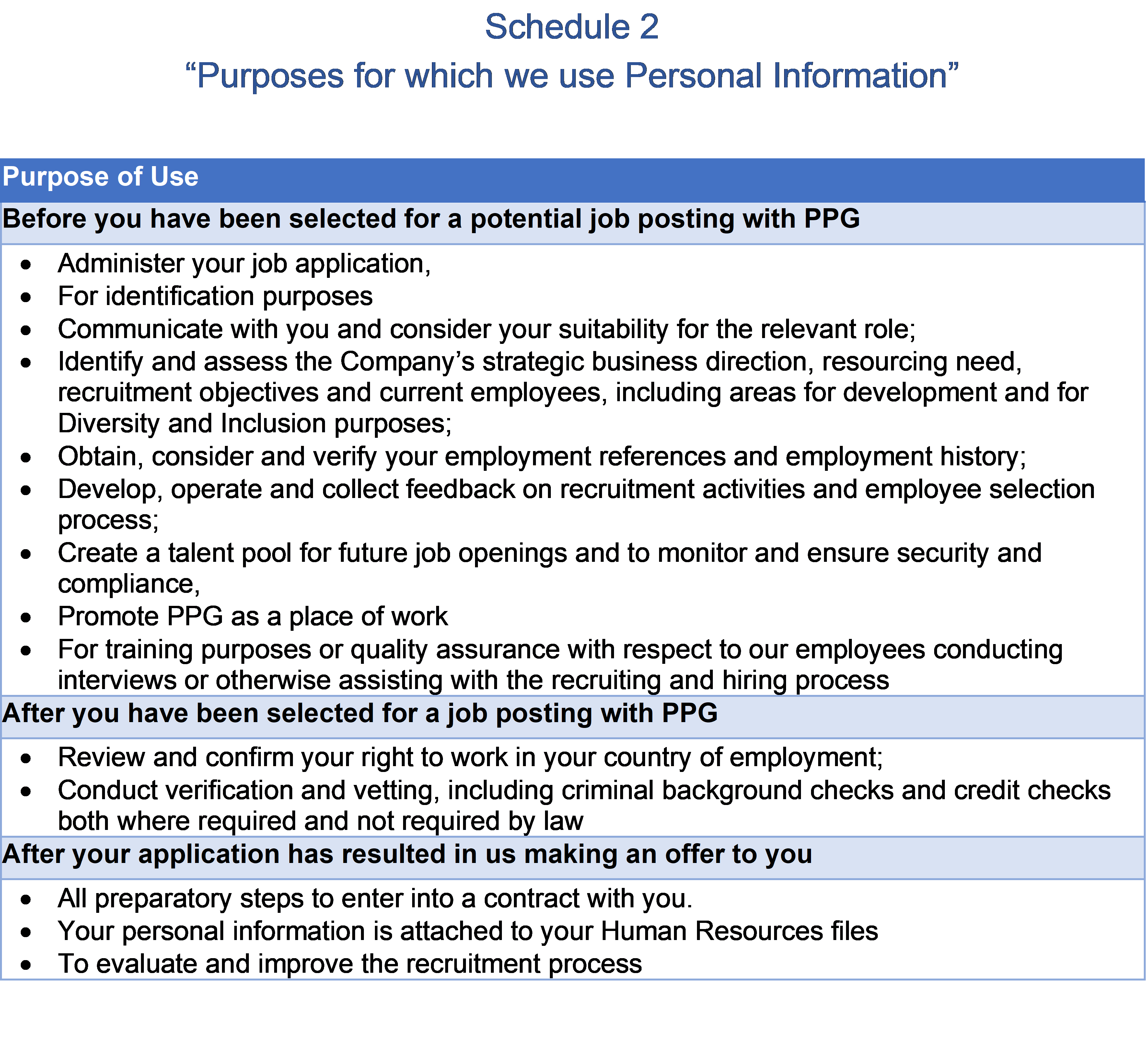 Candidate Data Privacy Statement