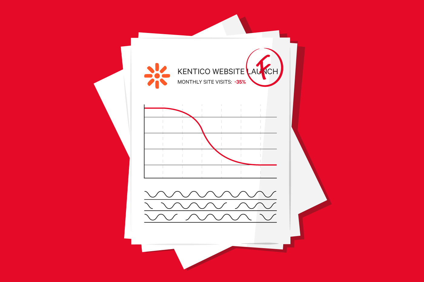 Top 5 reasons your Kentico project failed Top 5 reasons your Kentico project failed