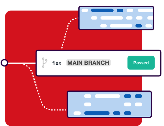 Python Static Code Analysis & Quality Code | Sonar