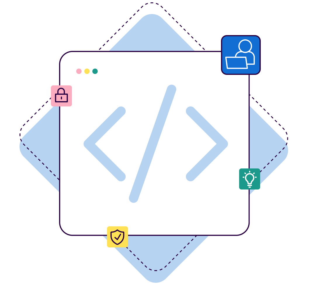 Sonar Developer Hub | Sonar