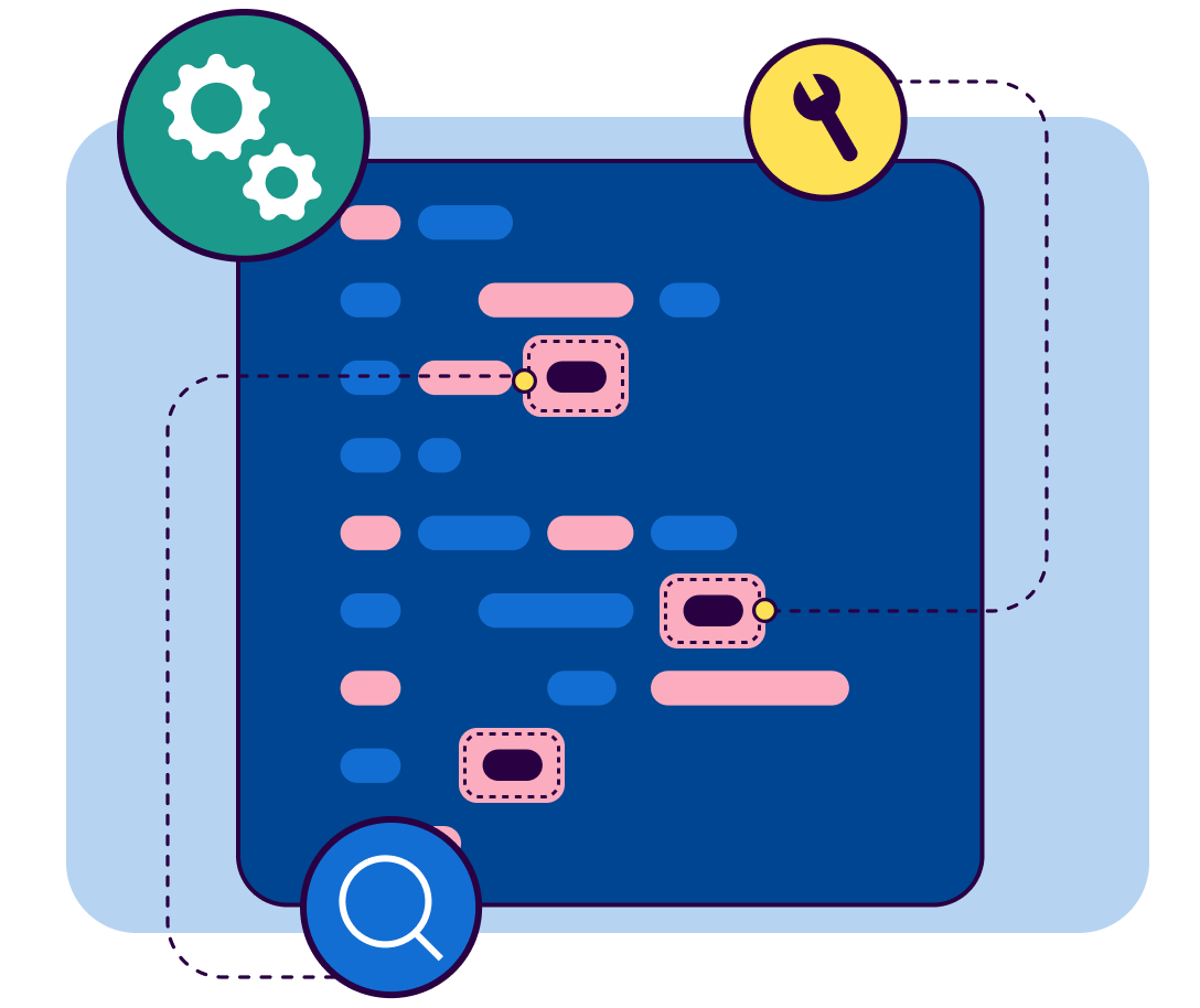 The State of Code for Developers Report 2025 | 7.9 Billion Lines of ...