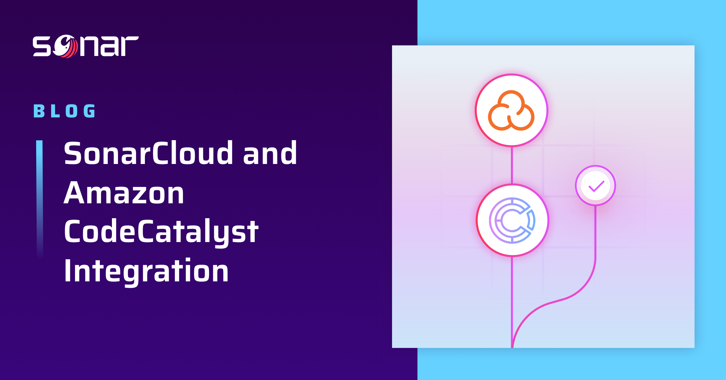 Integrating SonarCloud with Amazon CodeCatalyst for Code Analysis | Sonar