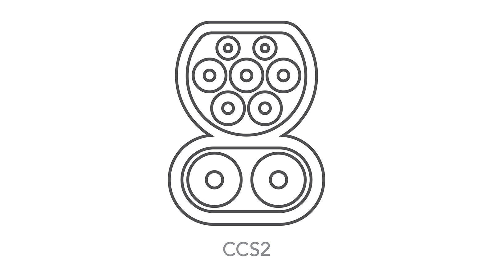 Guide to electric car charger and connector types | Motorpoint