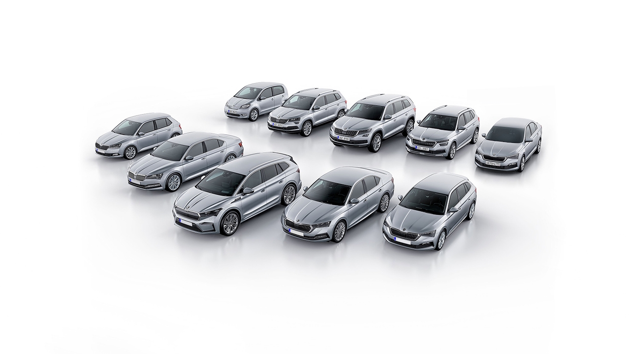 Skoda car and SUV range explained | Motorpoint