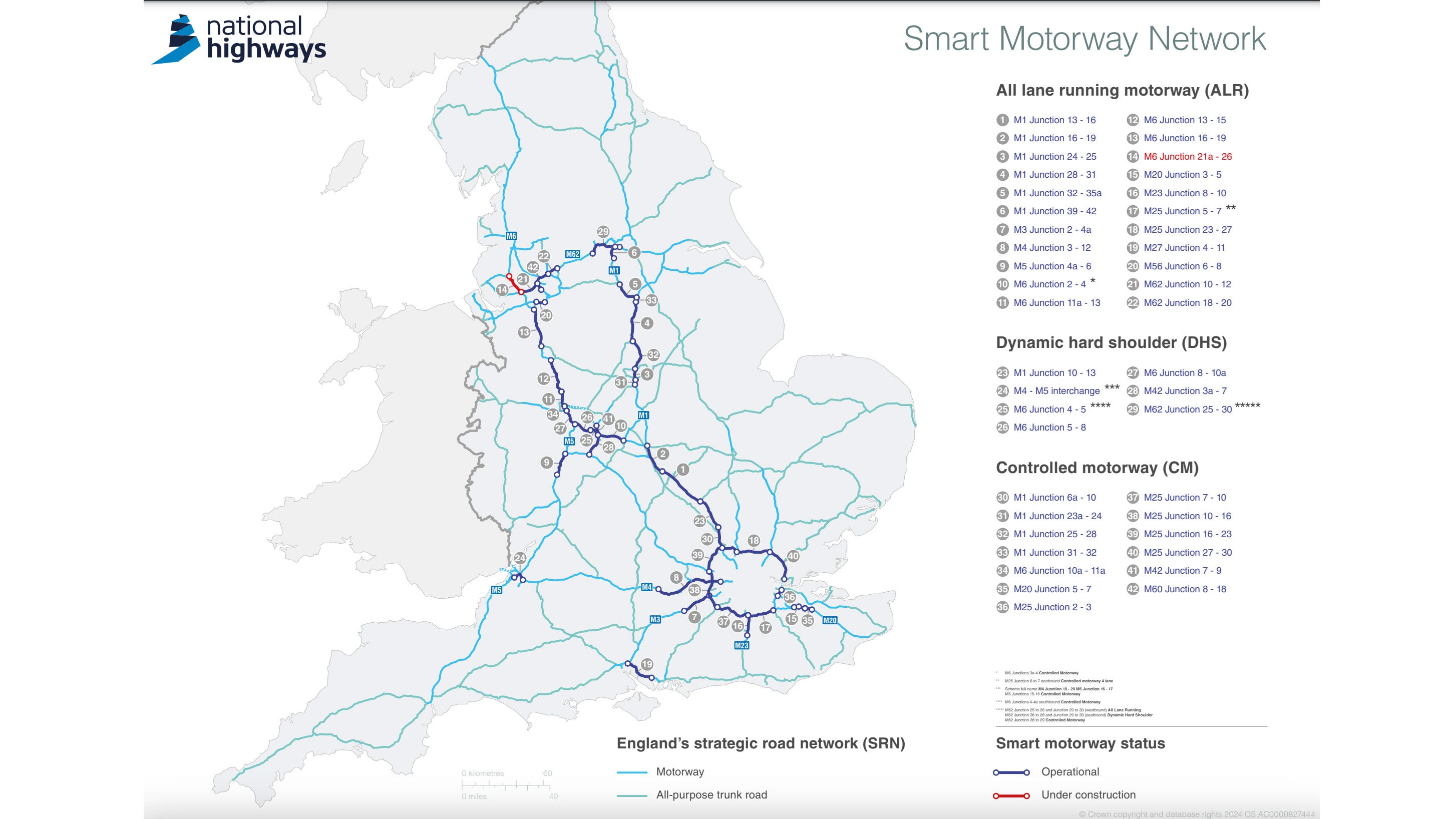 What is a smart motorway? (2024 update) | Motorpoint